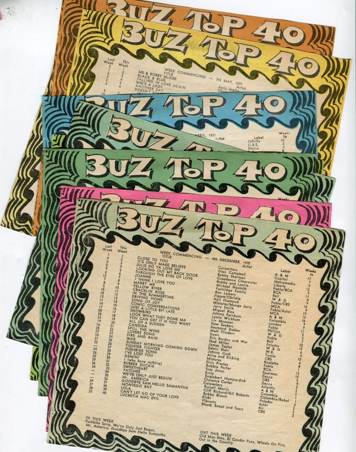 Top top 40 charts – a collection – part 1