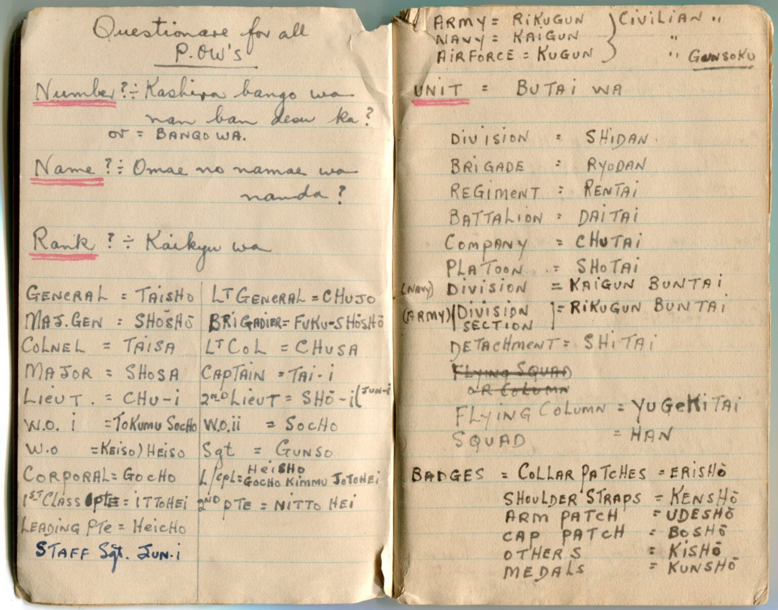 WW2 Japanese, Staff’s notes for interrogation and communication with ...
